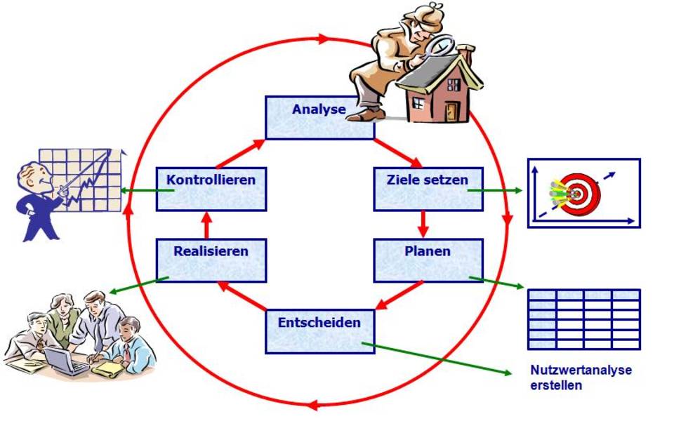 AZPERK: Harmonie Power GmbH